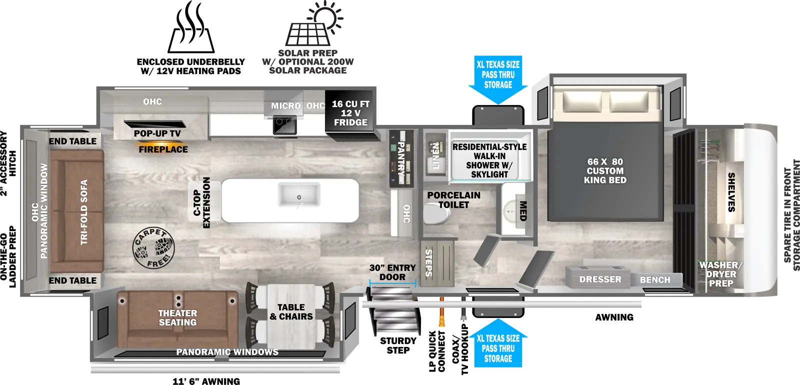 Heritage Glen Fifth Wheels Floorplans - Forest River RV